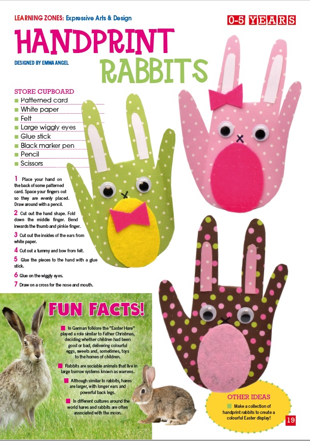 Handprint Rabbits - Creative Steps - Creative Steps